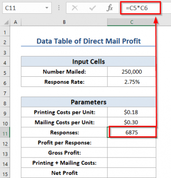 How to Create a Two Variable Data Table in Excel (3 Examples)