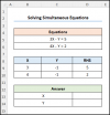 How to Solve Simultaneous Equations in Excel (3 Easy Ways)