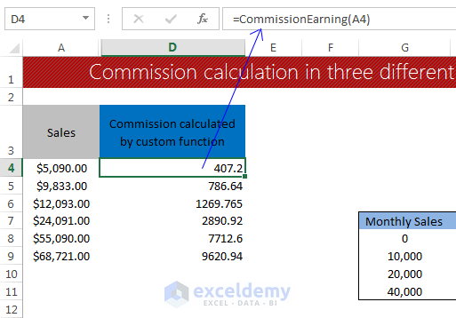 How To Use Excel Vba User Defined Function In Formula Exceldemy