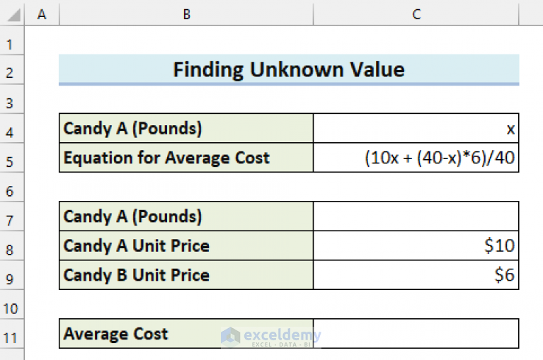How to Use Goal Seek in Excel (5 Suitable Examples) - ExcelDemy