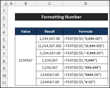 How to Use Format Function in Excel (with Suitable Examples)