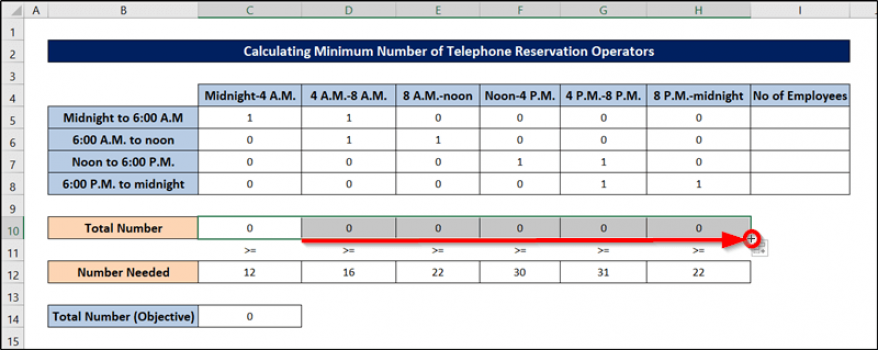Schedule Optimization in Excel (Detailed Analysis) - ExcelDemy