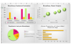How to Make Excel Graphs Look Professional (15 Useful Tips)