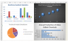 How to Make Excel Graphs Look Professional (15 Useful Tips)