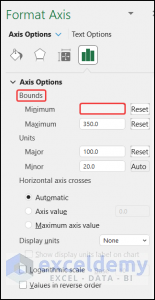 How to Make Excel Graphs Look Professional (15 Useful Tips)