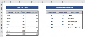 How to Use the CONVERT Function to Calculate BMI in Excel