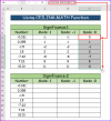 How to Use CEILING.MATH and FLOOR.MATH Functions in Excel