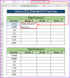 How to Use CEILING.MATH and FLOOR.MATH Functions in Excel