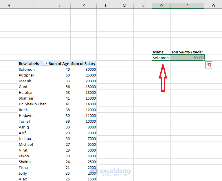 How To Use Pivot Table Data In Excel Formulas How To Use Pivot Table Data In Excel Formulas