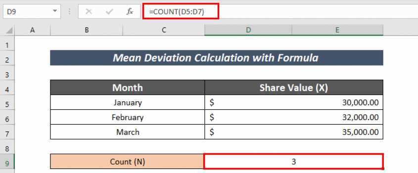 How to Calculate Mean and Standard Deviation in Excel