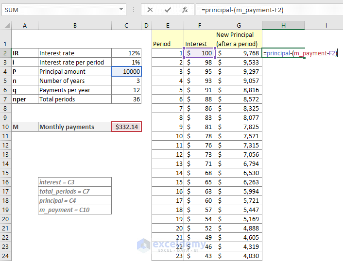 How To Calculate Monthly Payment In Excel with Excel Calculator 