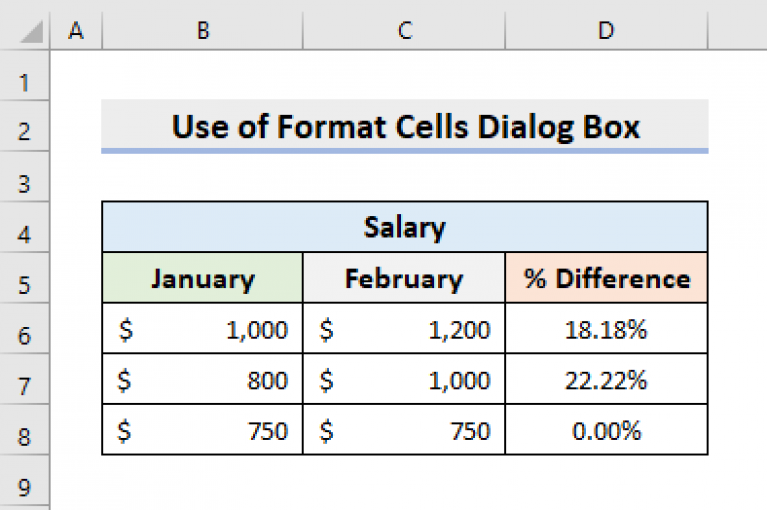 How To Get Percentage Difference Between Two Numbers In Excel Design Talk How To Get Percentage Difference Between Two Numbers In Excel Design Talk