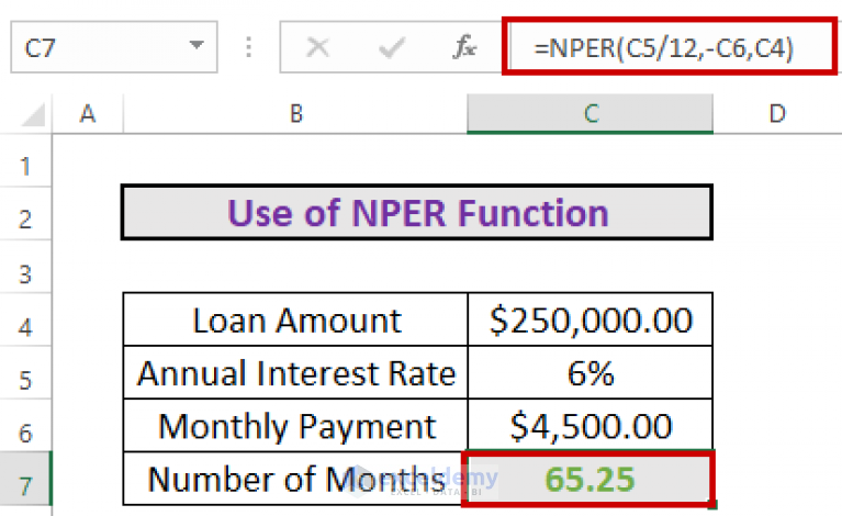 Early Mortgage Payoff Calculator in Excel (3 Practical Examples)