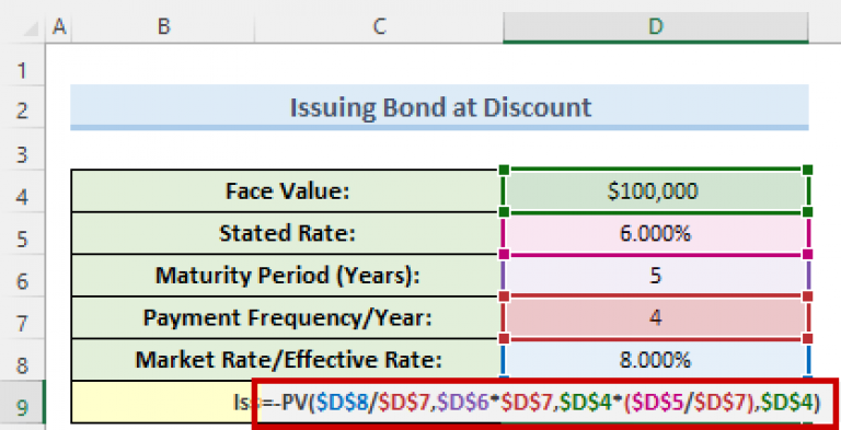 Calculator for Effective Interest Method of Amortization