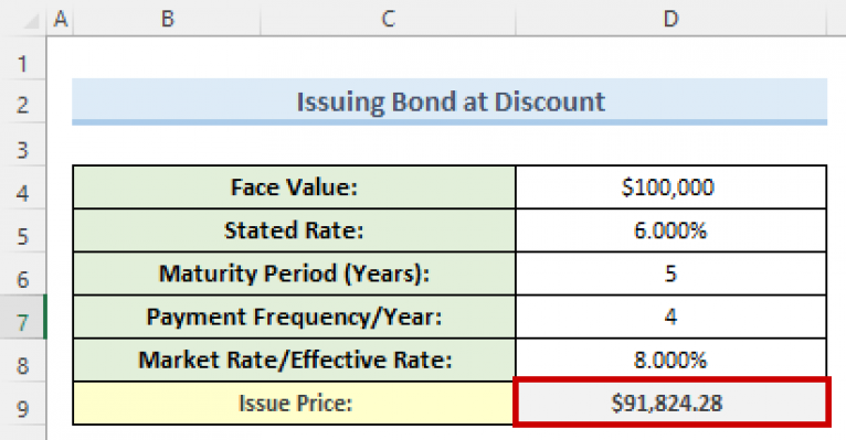Calculator for Effective Interest Method of Amortization