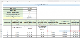 Calculator for Effective Interest Method of Amortization