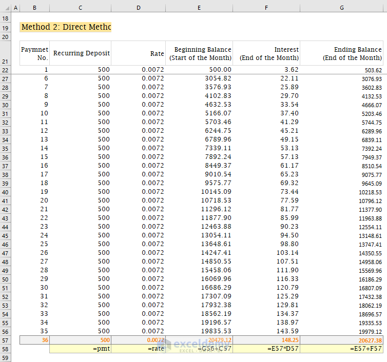 Compound Interest Tables Calculator Brokeasshome Compound Interest Tables Calculator Brokeasshome