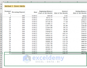 How to calculate compound interest for recurring deposit in Excel!