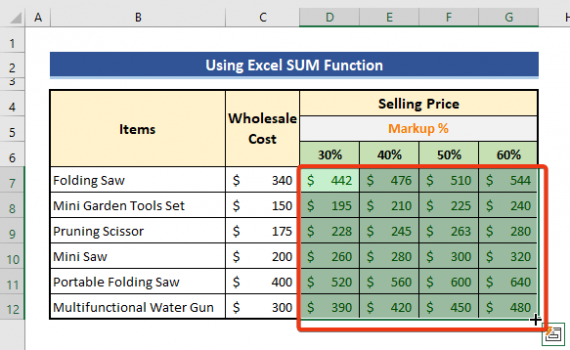 Excel Formula to Add Percentage Markup (3 Suitable Examples)