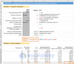 How to calculate compound interest for recurring deposit in Excel!