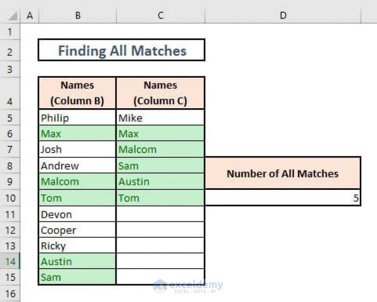 Excel Count Matches In Two Columns 4 Easy Ways ExcelDemy