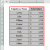 How to Automatically Update One Worksheet from Another Sheet in Excel