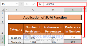 How to Calculate Average Percentage in Excel (3 Easy Methods)