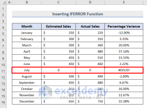 How to Calculate Variance Percentage in Excel (3 Easy Methods)