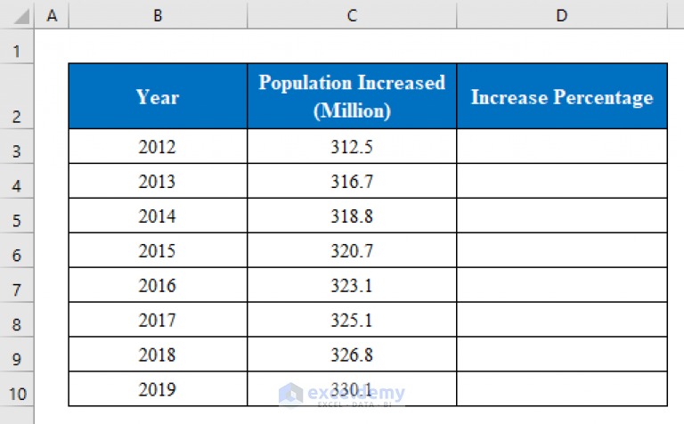 How to Find the Percentage of Two Numbers in Excel