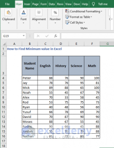 How to Find Minimum value in Excel (Formula and Pivot Table)