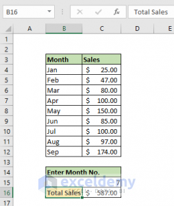 Excel Year to Date Sum Based on Month (3 Easy Ways) - ExcelDemy
