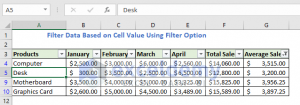 Excel Filter Data Based on Cell Value (6 Efficient Ways) - ExcelDemy