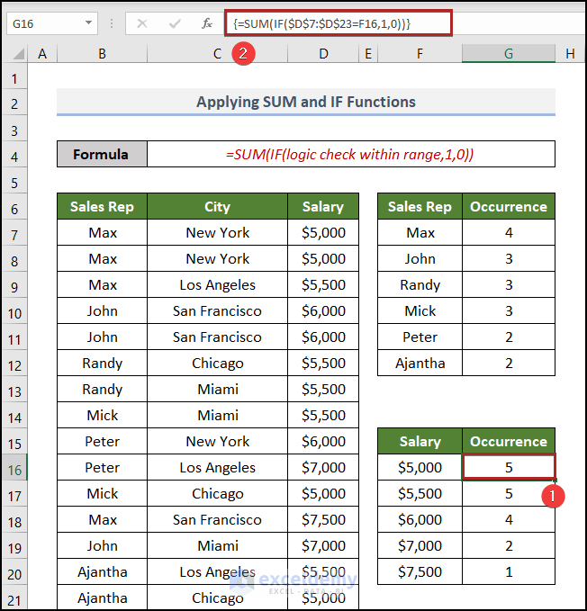 Count Number Of Occurrences Of Each Value In A Column In Excel Count Number Of Occurrences Of Each Value In A Column In Excel