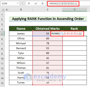 How to Use Excel RANK Function (6 Ideal Examples)