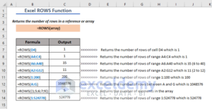 How to Use ROWS Function in Excel (with 7 Easy Examples)