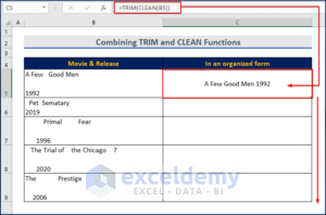 How to Use TRIM Function in Excel (7 Suitable Examples)