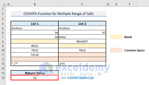How to Use COUNTA Function in Excel (3 Suitable Examples)