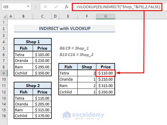 How To Use The Indirect Function In Excel 12 Examples 6831