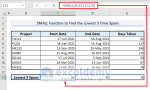 How to Use SMALL Function in Excel (4 Common Examples) - ExcelDemy