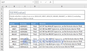 102 Useful Excel Formulas Cheat Sheet PDF (Free Download Sheet)