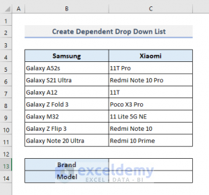 Conditional Drop Down List in Excel (Create, Sort and Use) - ExcelDemy