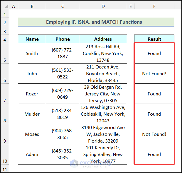 How To Use IF Function To Find Partial Match In Excel 6 Ways 