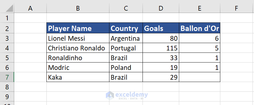 Conditional Transpose In Excel 2 Examples Exceldemy