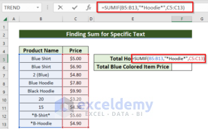 How to Sum If a Cell Contains Criteria (5 Suitable Examples)