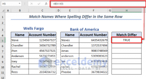 How to Match Names in Excel Where Spelling Differ (8 Methods)