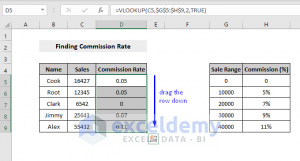 Excel VLOOKUP to Find the Closest Match (with 5 Examples) - ExcelDemy