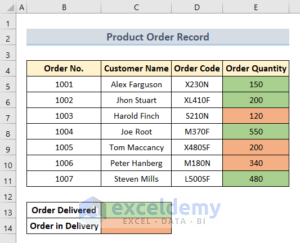 How to Create and Use ColorFunction in Excel (With Easy Steps)