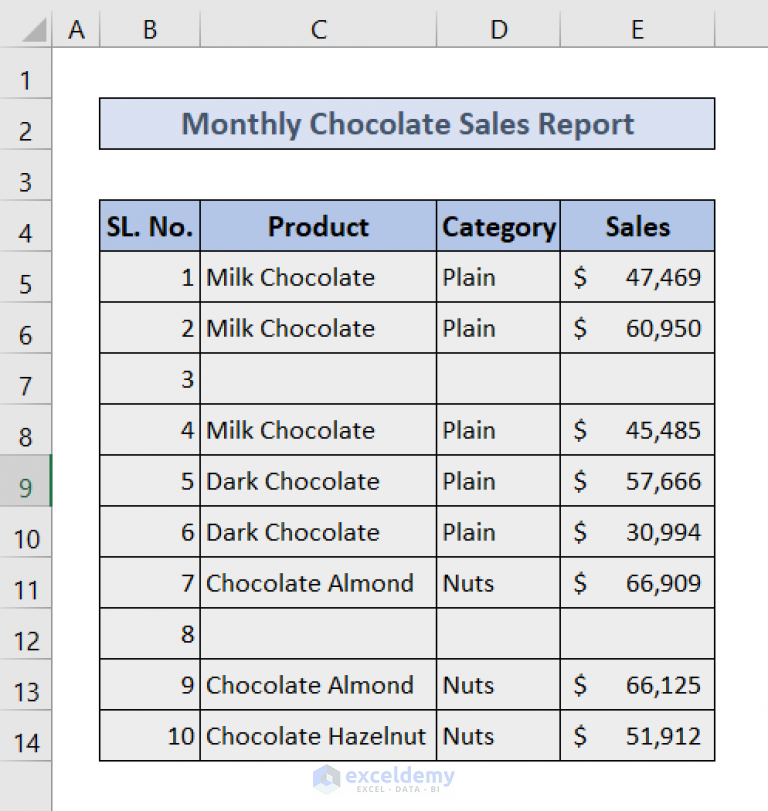 Count If A Cell Contains Any Text In Excel 4 Methods ExcelDemy