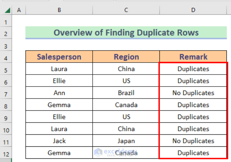 How To Find Duplicate Rows In Excel 5 Quick Ways ExcelDemy how-to-find-duplicate-rows-in-excel-5-quick-ways-exceldemy