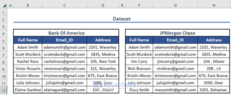 How to Compare Addresses in Excel (11 Possible Methods)